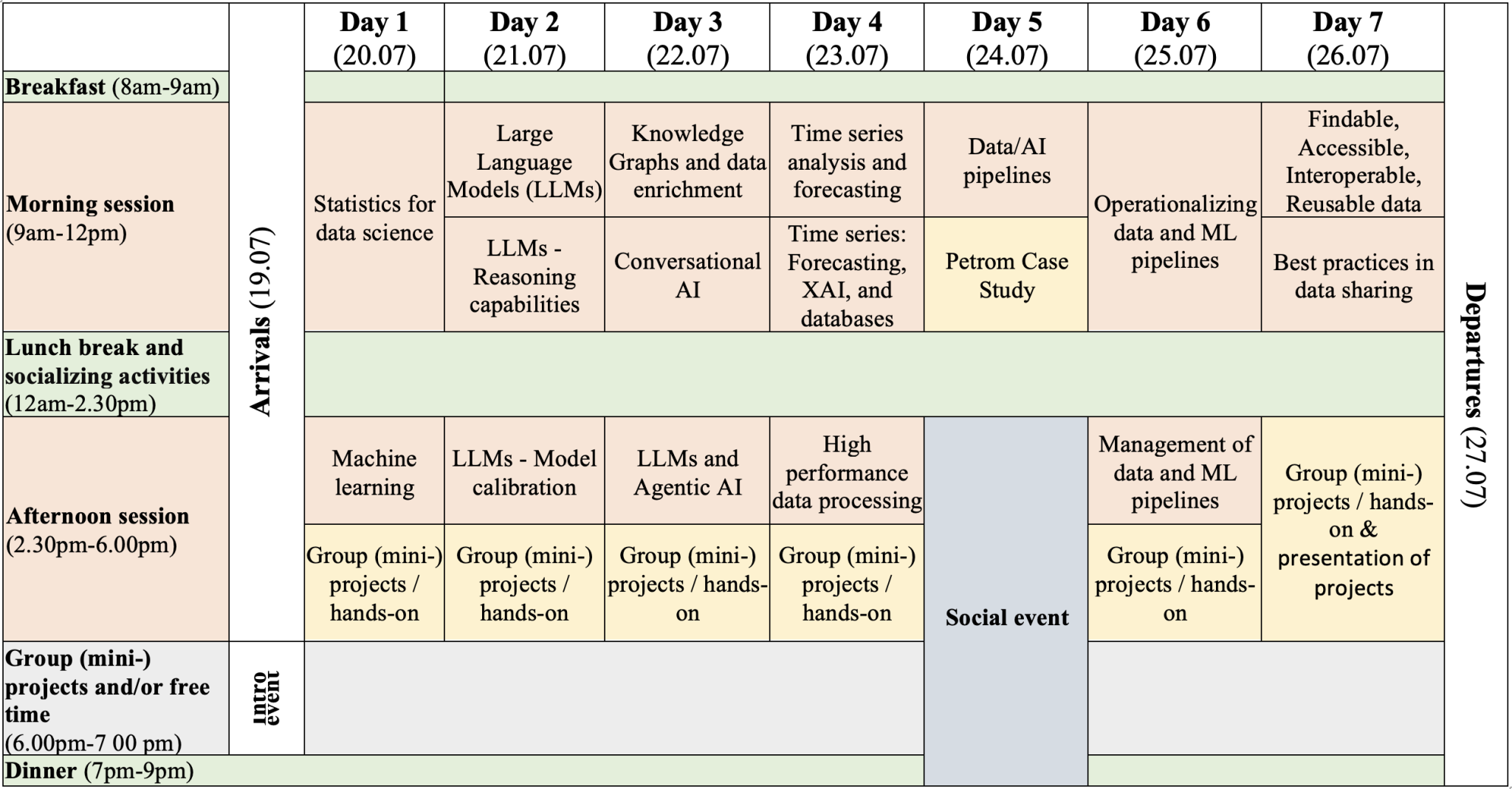 Schedule – datascience.ase.ro
